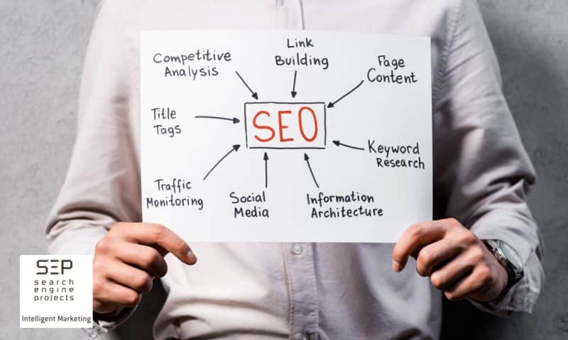 Why is Search Engine Positioning Important?